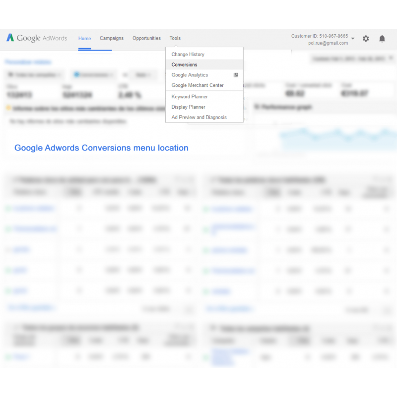 Google Adwords Conversion Tracking